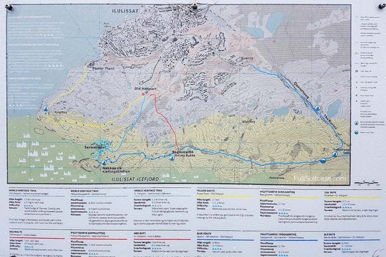 How to Visit Ilulissat Icefjord: Best Hikes, Tours & Tips