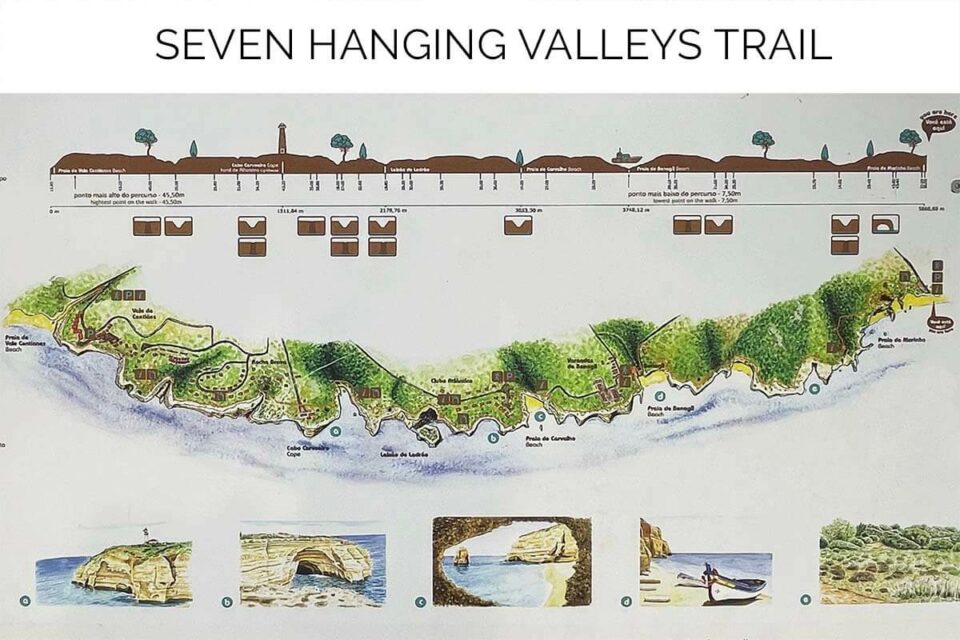 Seven Hanging Valleys Trail: Map, Hike Info & Insider Tips